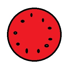 CBSE 9- Science-Chemistry- Structure of Atom – Notes – Online tutorials