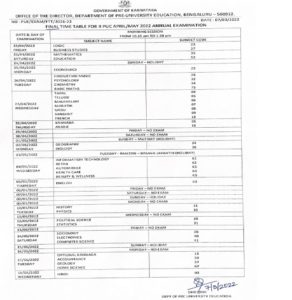 2nd PUC final examination time table - Online tutorials